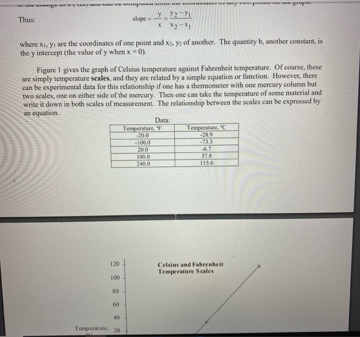 Chemistry 101 1-GRAPHS AND GRAPHING In many | Chegg.com