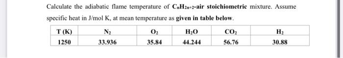 Solved Calculate the adiabatic flame temperature of | Chegg.com