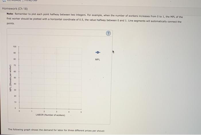 Solved Homework (Ch 18) Back to Assignment Attempts: | Chegg.com