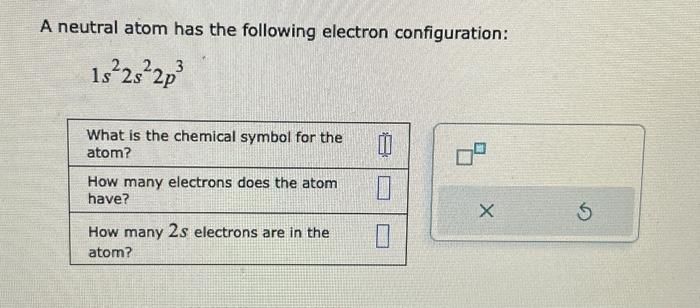 Solved A neutral atom has the following electron | Chegg.com