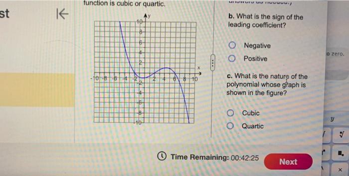 Solved Question list Use the given graph of the polynomial | Chegg.com