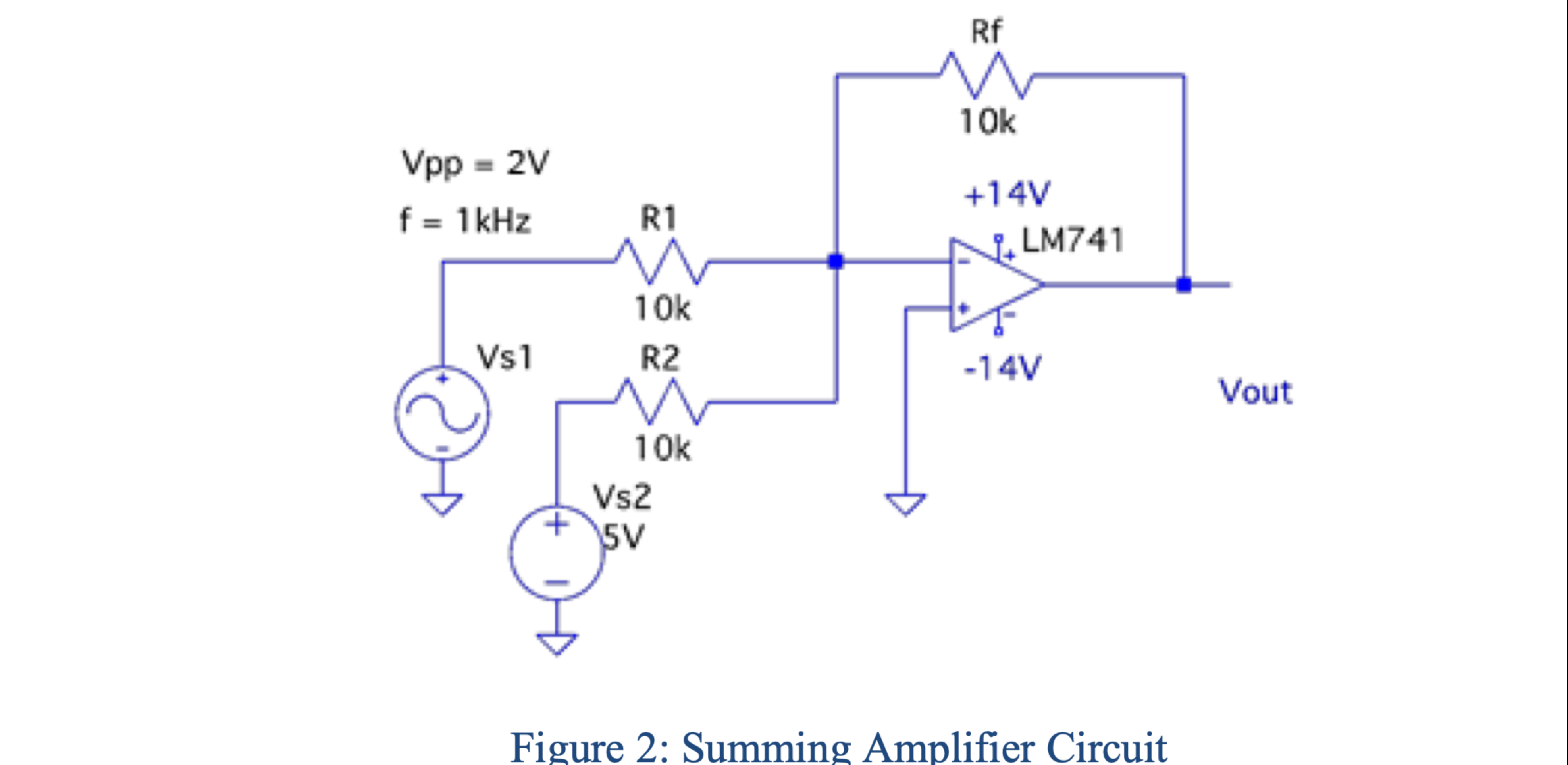 Solved derive transfer function of the Opamp circuits Figure | Chegg.com