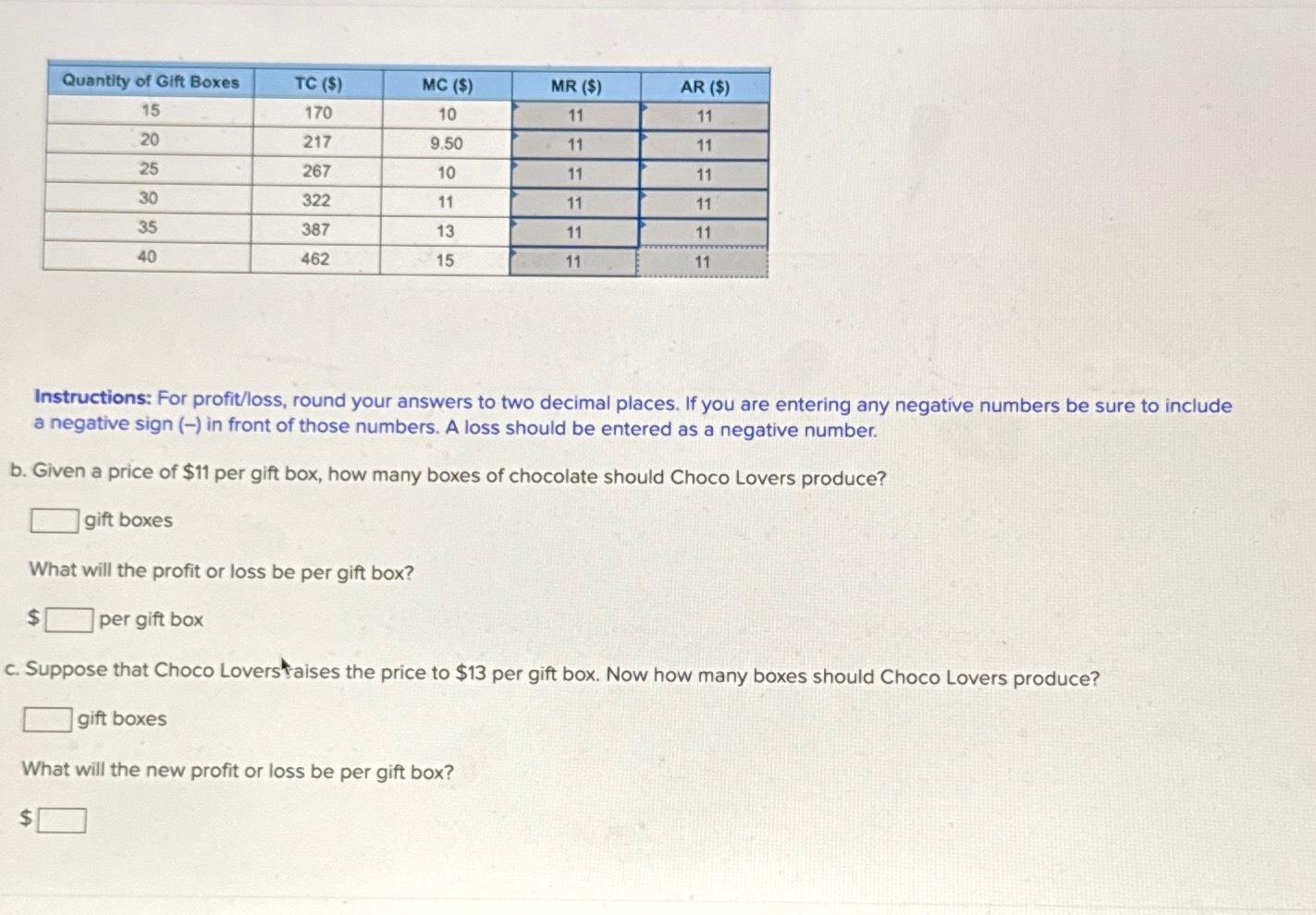Solved \table[[Quantity of Gift Boxes,TC ($),MC ($),MR | Chegg.com