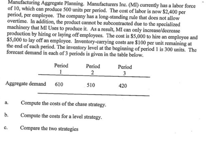 Solved Manufacturing Aggregate Planning. Manufacturers Inc. | Chegg.com
