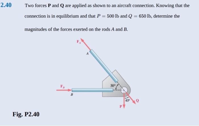 Solved Two forces P and Q are applied as shown to an | Chegg.com