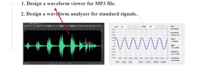 1. Design a waveform viewer for MP3 file. 2. Design a | Chegg.com