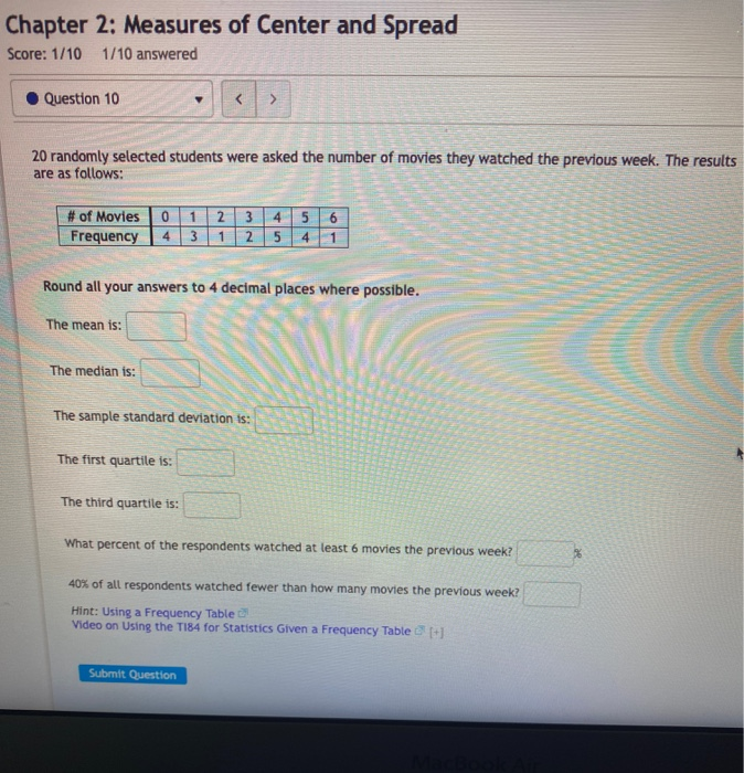 Solved Chapter 2: Measures of Center and Spread Score: 1/10 | Chegg.com