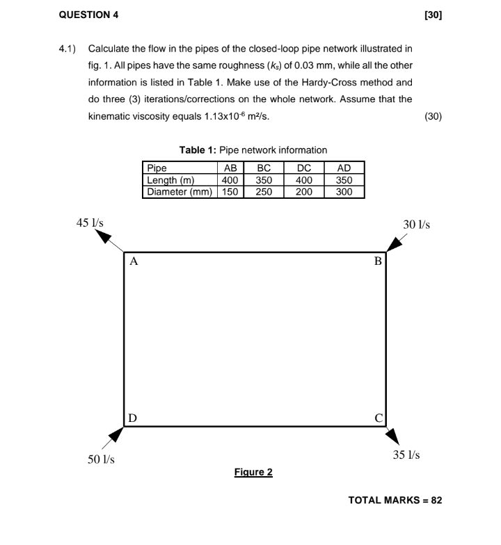 Solved 4.1) Calculate the flow in the pipes of the | Chegg.com