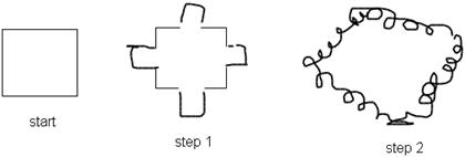 a)b) Infinitec) Finite We used the π key on a | Chegg.com