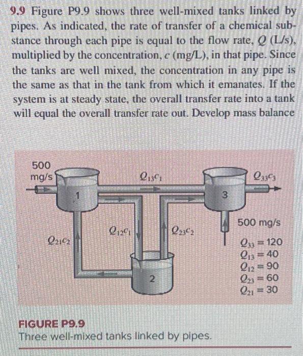 Solved 9.9 Figure P9.9 shows three well-mixed tanks linked | Chegg.com