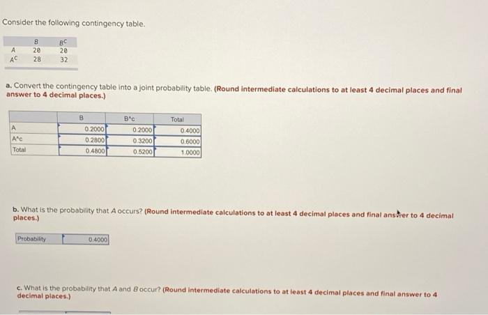 Solved Consider the following contingency table. А AC 8 20 | Chegg.com