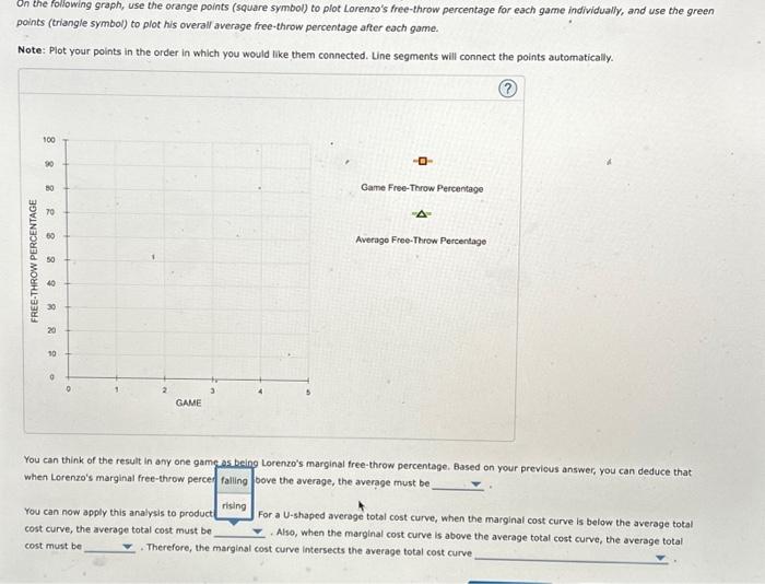 On the following graph, use the orange points (square | Chegg.com