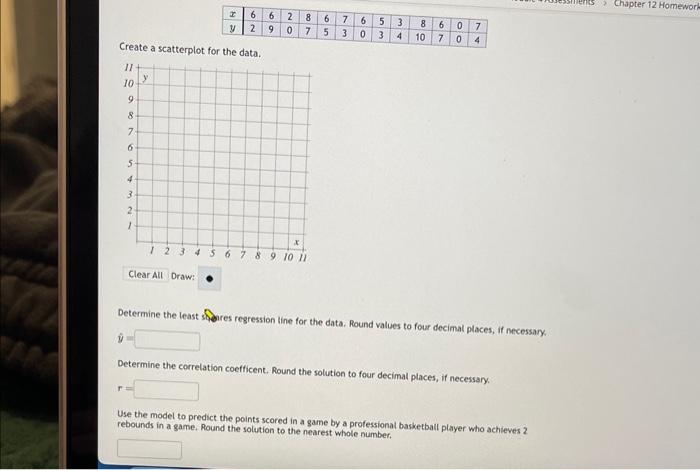 Solved Create a scatterplot for the data. Draw: Determine | Chegg.com