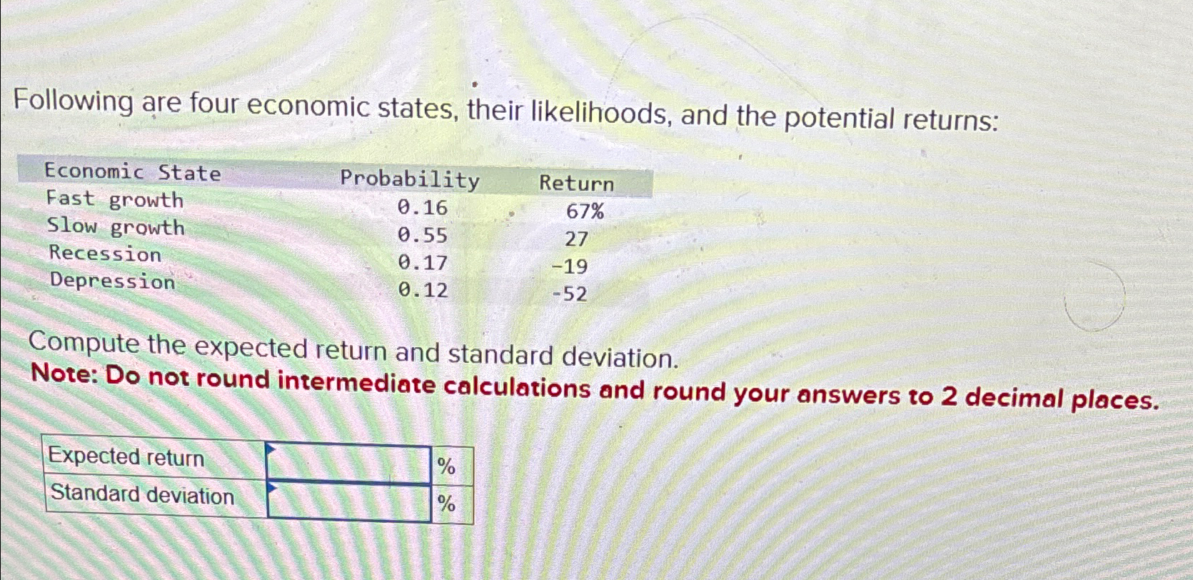 Following are four economic states, their | Chegg.com