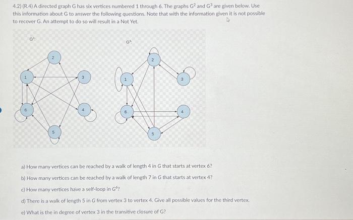 Solved 4.2) (R.4) A directed graph G has six vertices | Chegg.com