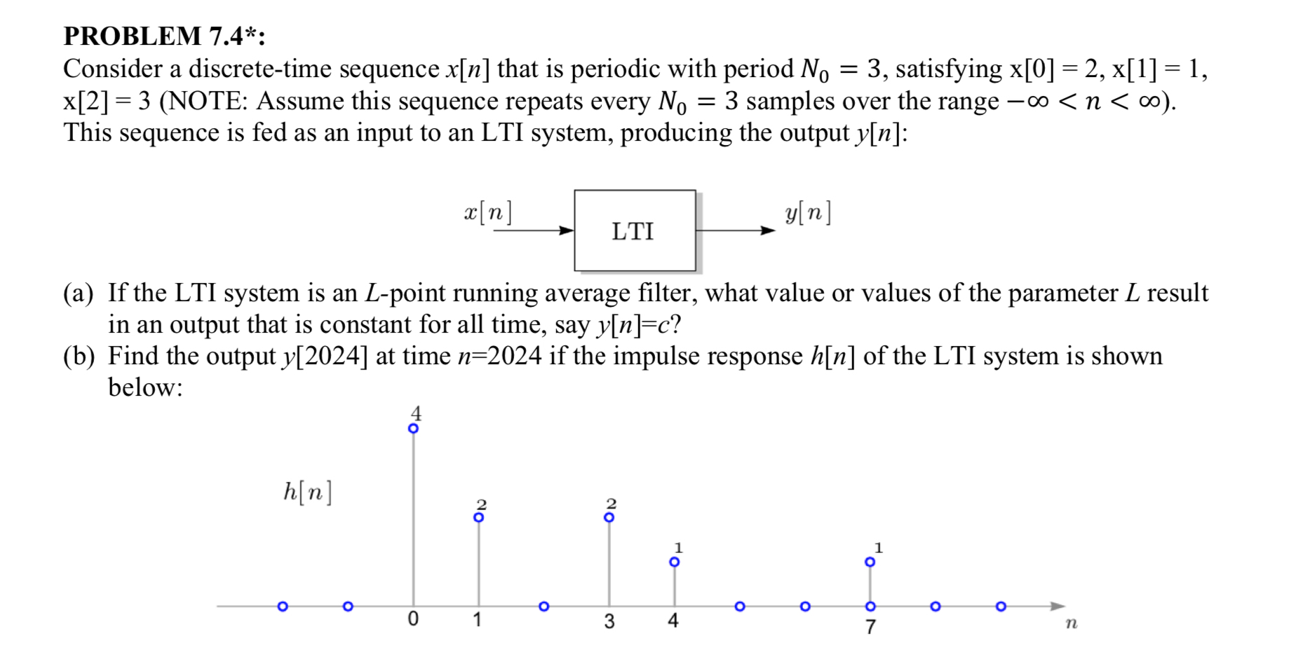 Solved PROBLEM 7.4*:Consider a discrete-time sequence x[n] | Chegg.com