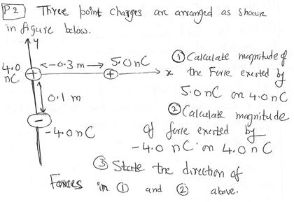 Solved 4-Calculate magnitude of the resultant force | Chegg.com