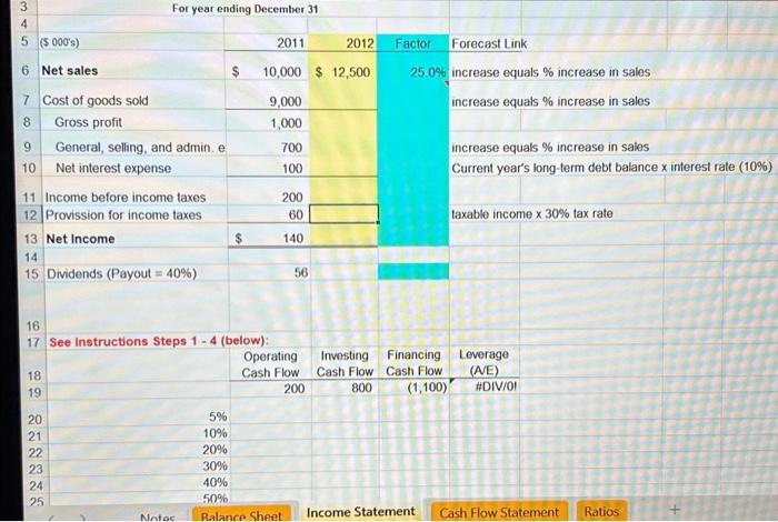 Step 1: Create a data input field. This has been done | Chegg.com