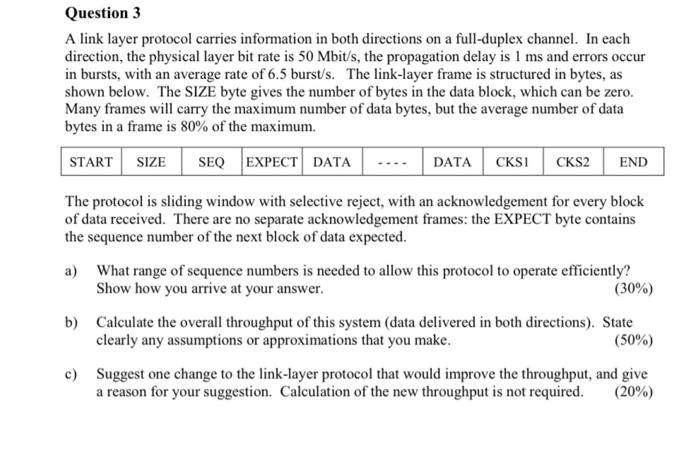 Solved A link layer protocol carries information in both | Chegg.com