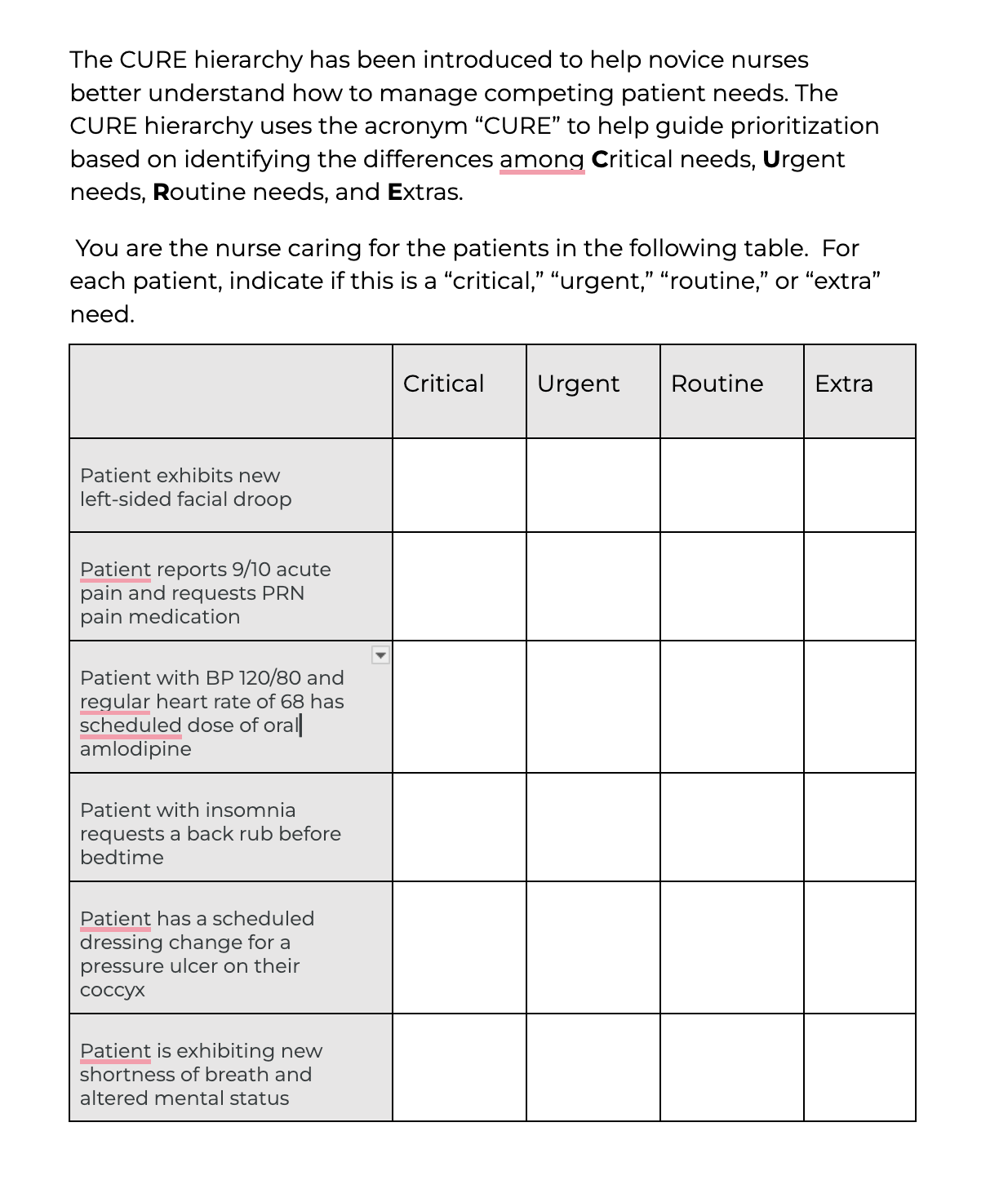 Solved The CURE hierarchy has been introduced to help novice | Chegg.com