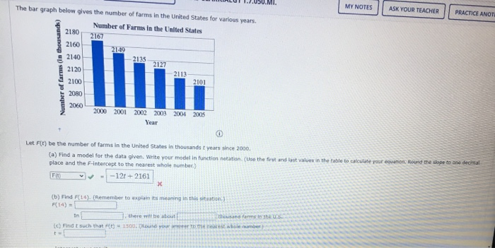 Solved MY NOTES ASK YOUR TEACHER PRACTICE ANOT The bar graph | Chegg.com