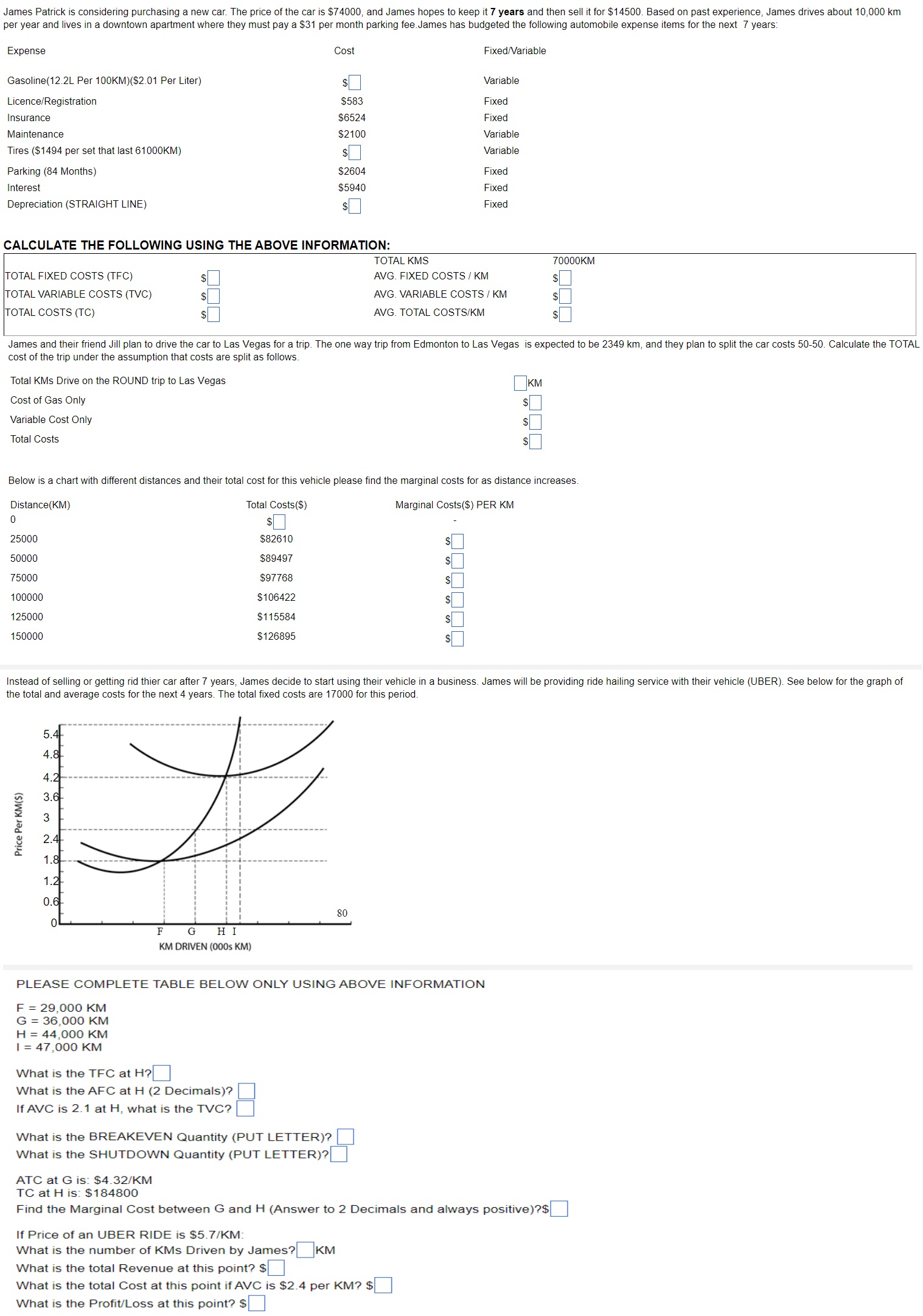 Solved $$583$6524$2100$2604$5940$TOTAL FIXED COSTS | Chegg.com