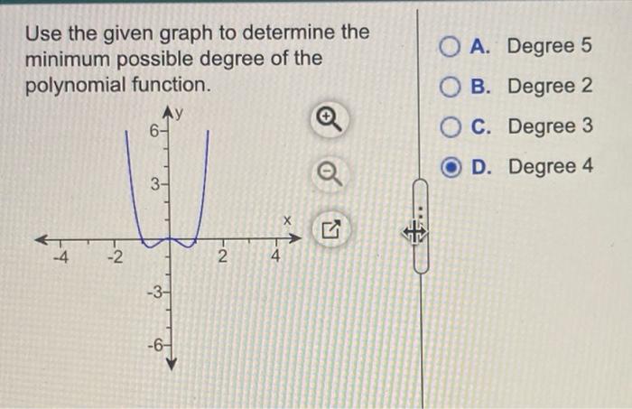 Solved Use the given graph to determine the minimum possible | Chegg.com