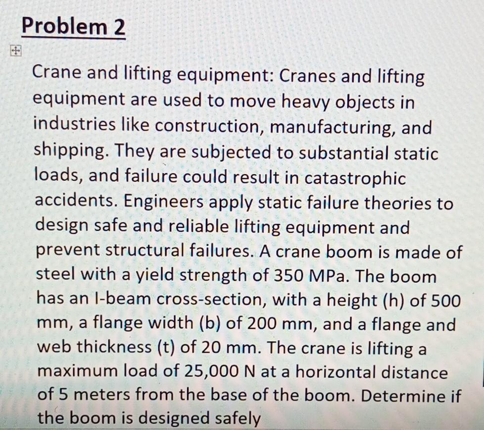 Solved Crane and lifting equipment: Cranes and lifting | Chegg.com