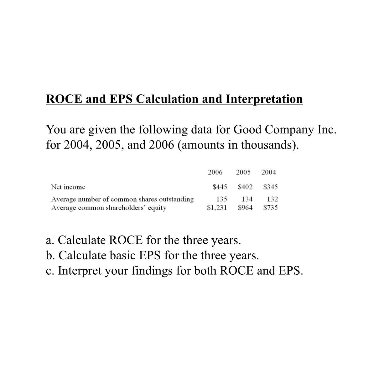 Solved ROCE and EPS Calculation and InterpretationYou are | Chegg.com