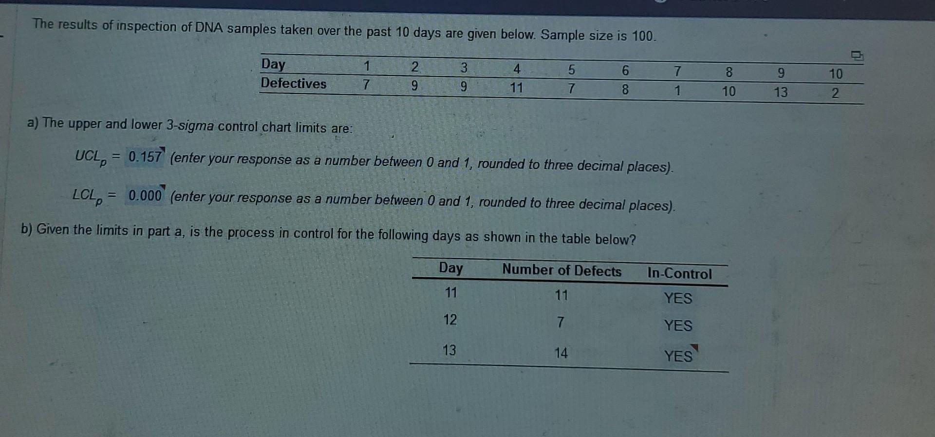 Solved The results of inspection of DNA samples taken over | Chegg.com