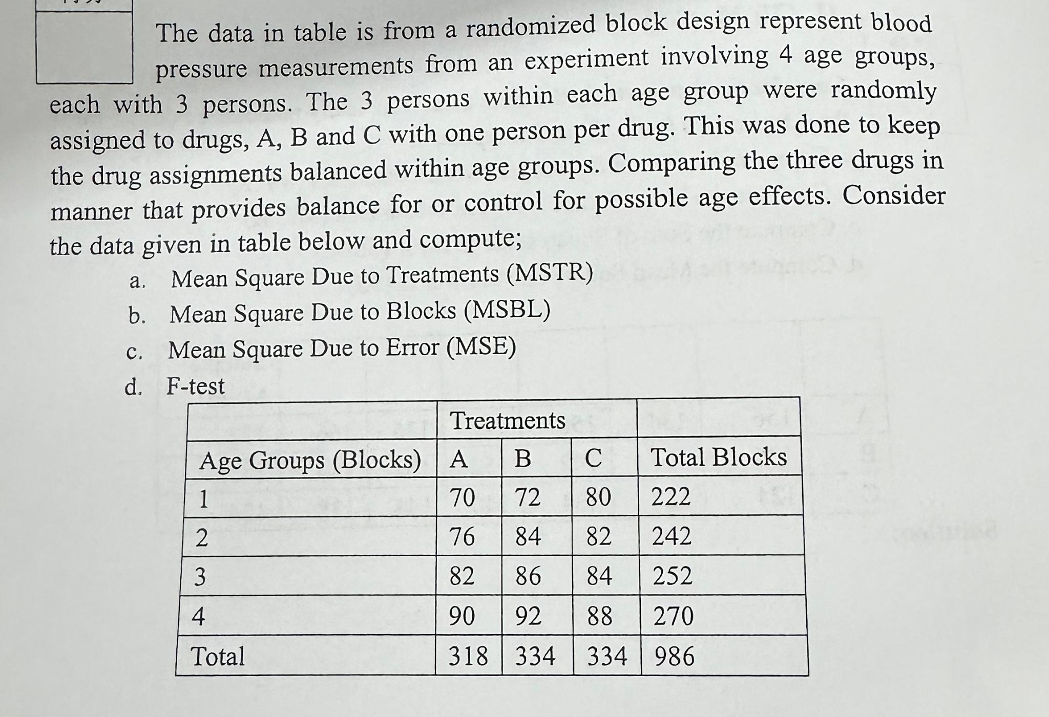 Solved The data in table is from a randomized block design | Chegg.com