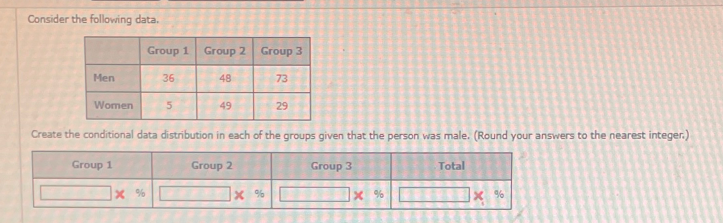 Solved Consider the following data.\table[[,Group 1,Group | Chegg.com