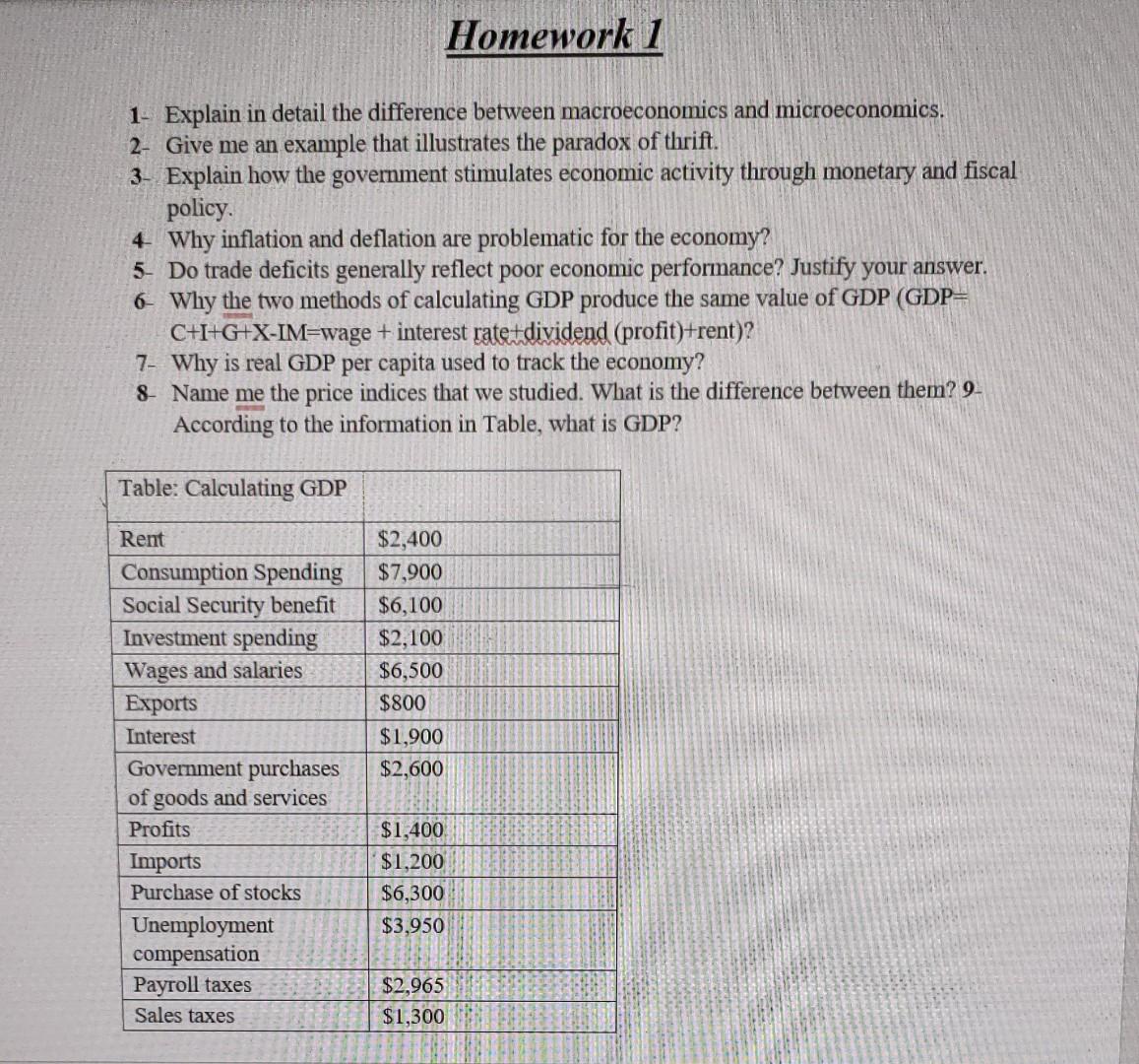 Solved 1- Explain in detail the difference between | Chegg.com