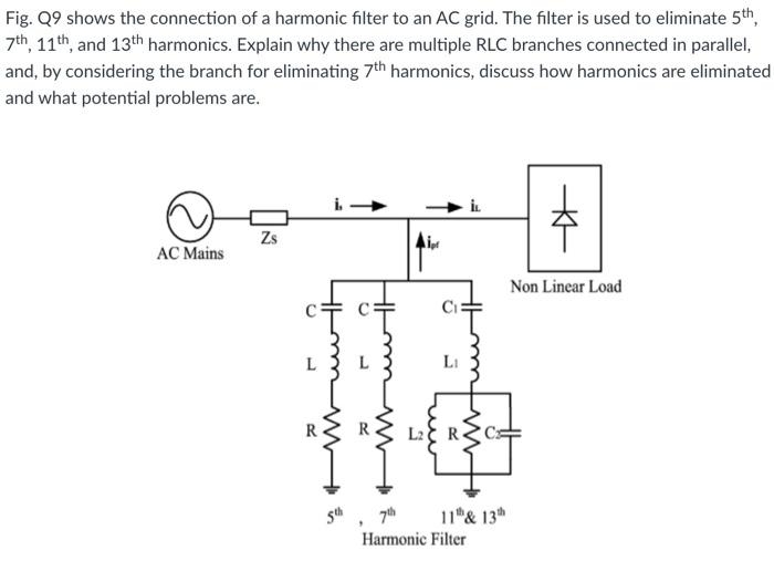 Solved Fig. 29 shows the connection of a harmonic filter to | Chegg.com
