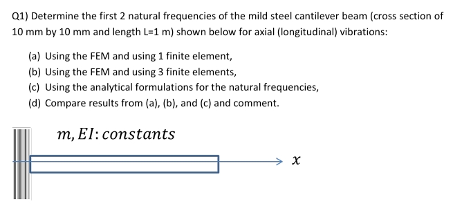 Q1) ﻿Determine the first 2 ﻿natural frequencies of | Chegg.com