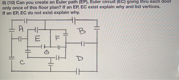 Solved 8) (10) Can you create an Euler path (EP), Euler | Chegg.com