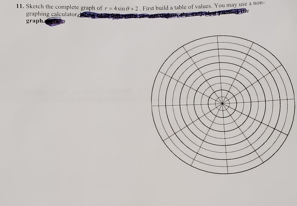 Solved 11. Sketch the complete graph of r = 4sin 0+2. First | Chegg.com