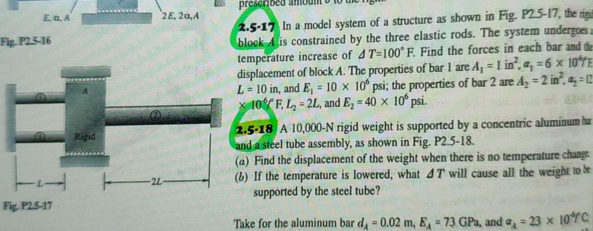 Solved 2.5-17 In a model system of a structure as shown in | Chegg.com