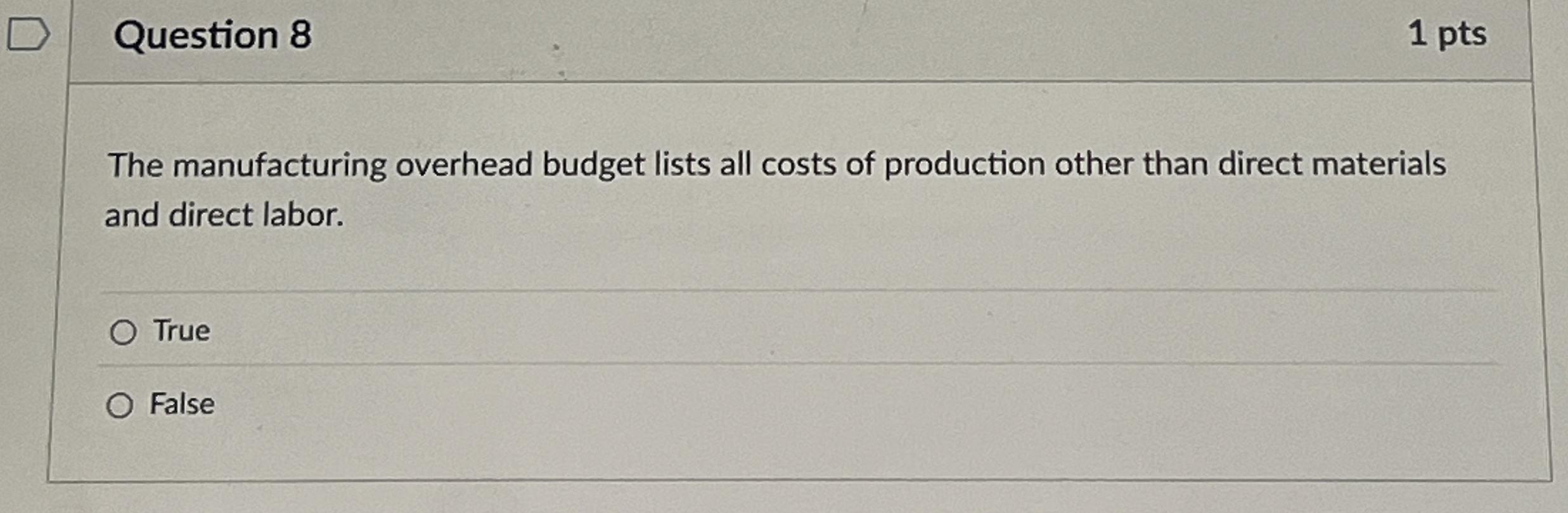 Solved Question 81 ﻿ptsThe manufacturing overhead budget | Chegg.com