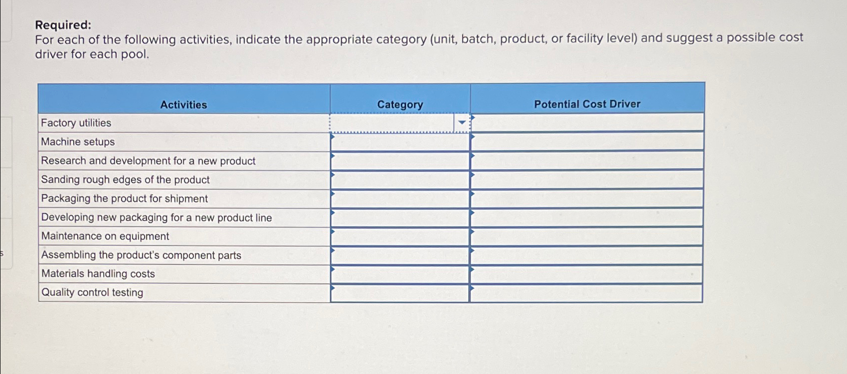 Required:For each of the following activities, | Chegg.com