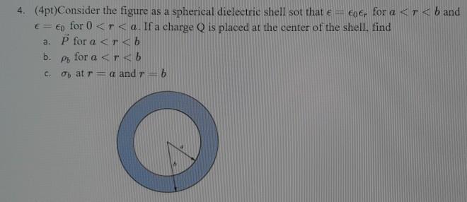 Solved 4. (4pt)Consider the figure as a spherical dielectric | Chegg.com