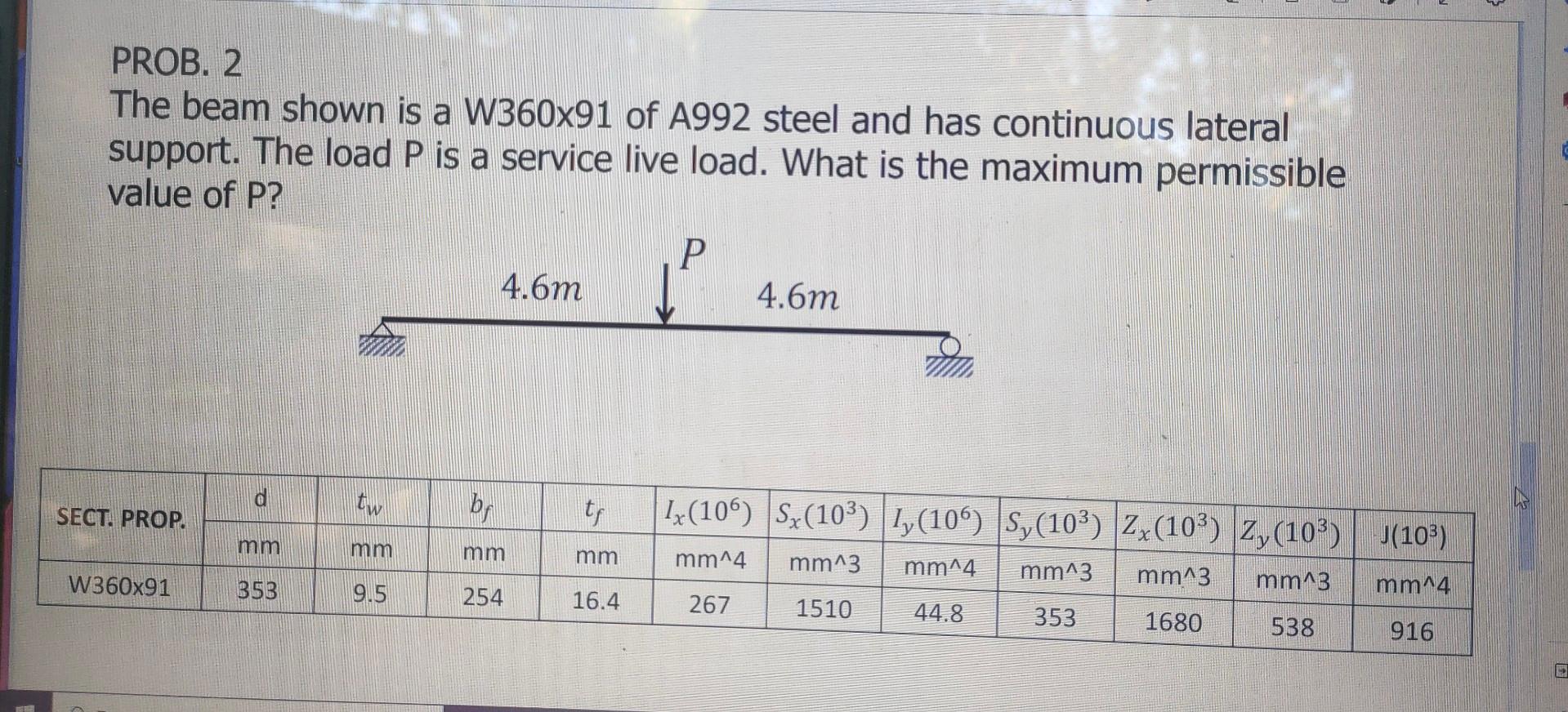 Solved PROB. 1 Use NSCP 2015 and design the bolt size for | Chegg.com