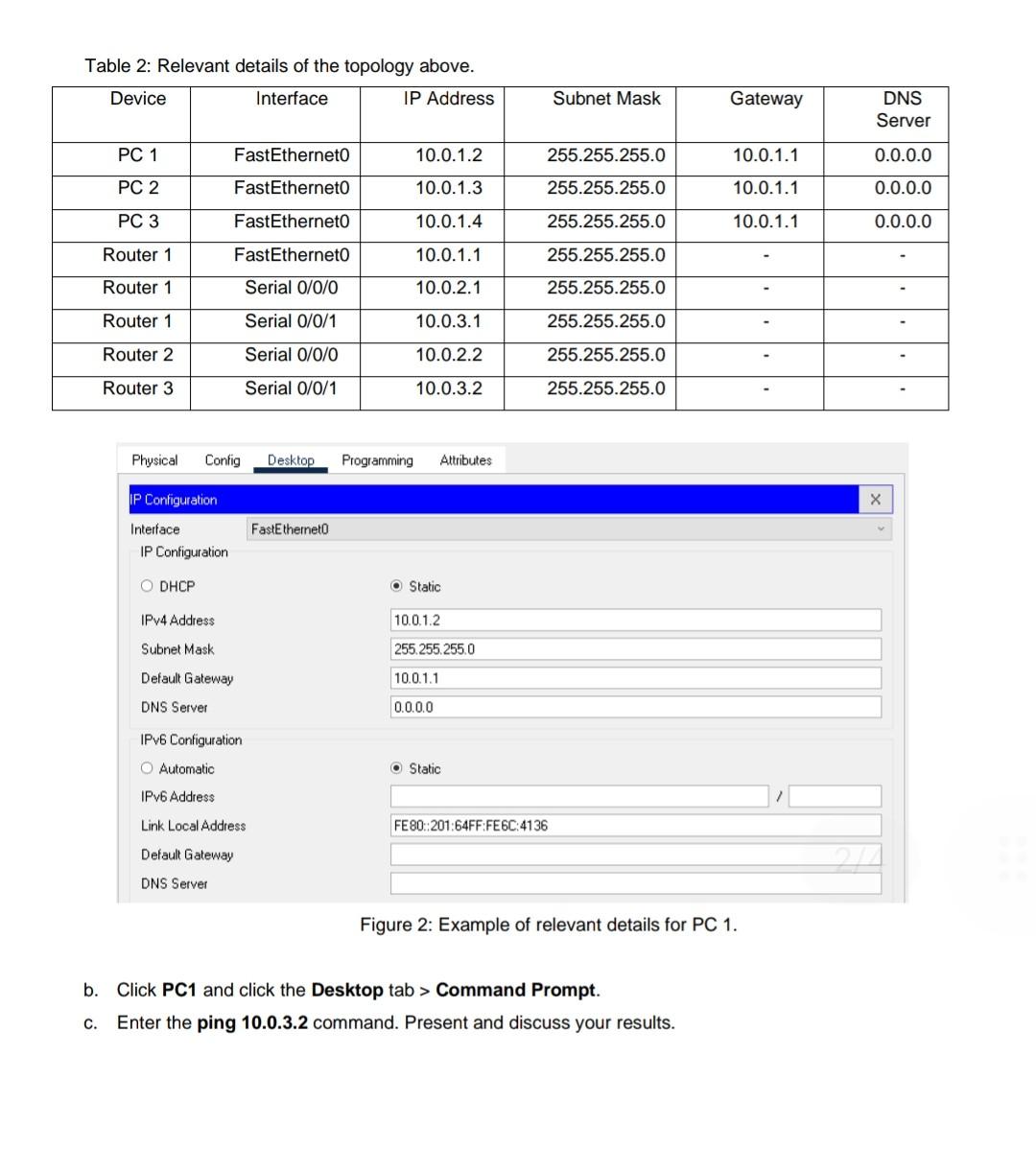 Solved Topology Objectives Part 1 Generate Unicast Traffic