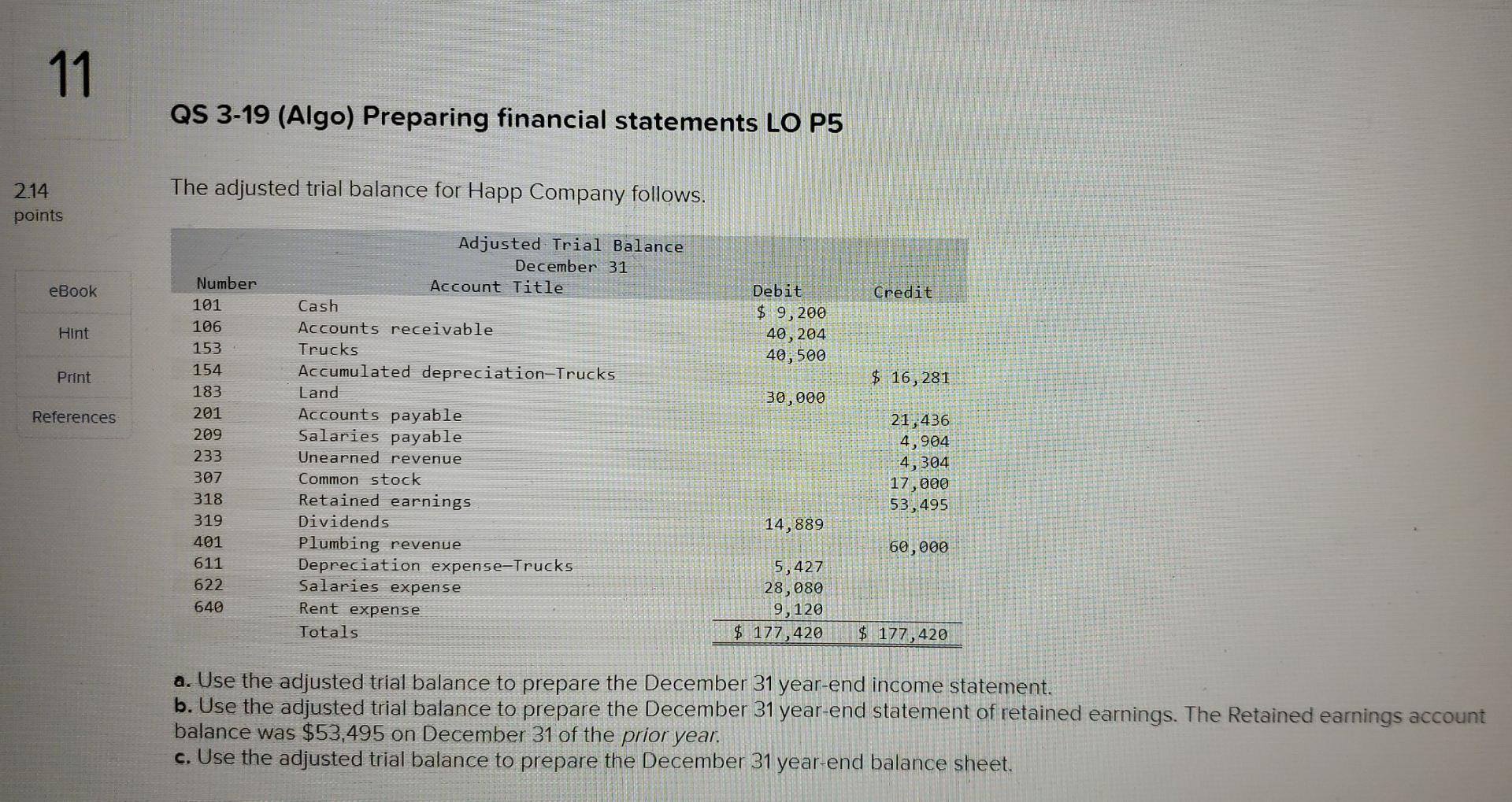 Solved 11 QS 3-19 (Algo) Preparing financial statements LO | Chegg.com