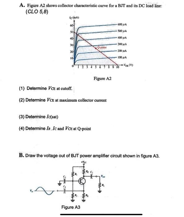 Solved A. Figure A2 shows collector characteristic curve for | Chegg.com