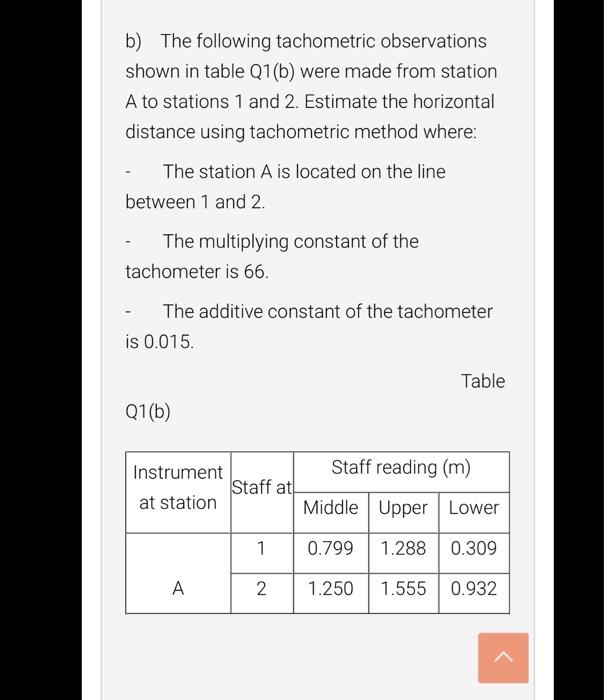 Solved b) The following tachometric observations shown in | Chegg.com