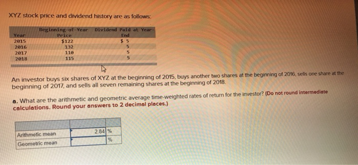 Solved XYZ stock price and dividend history are as follows: | Chegg.com