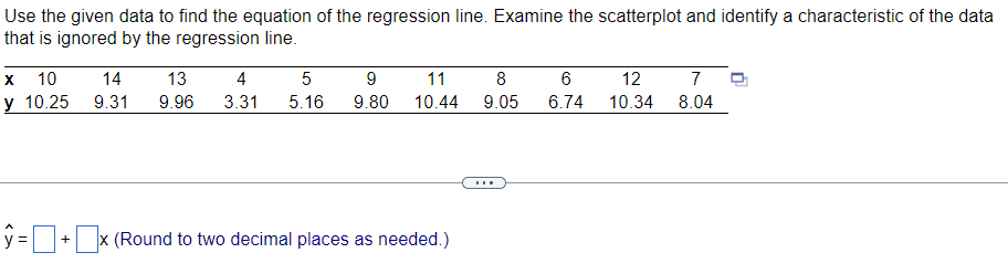 Solved Use the given data to find the equation of the | Chegg.com