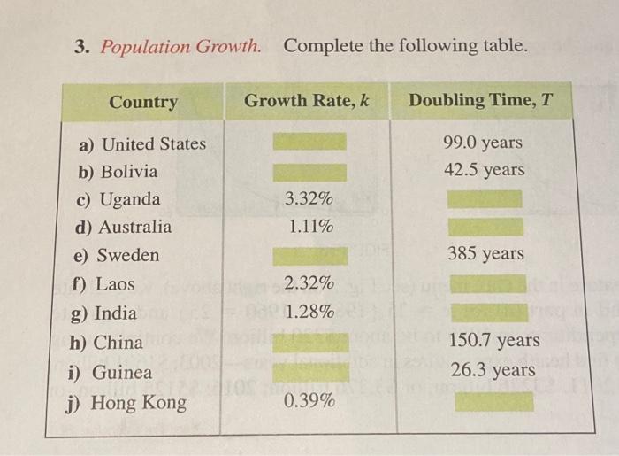 Solved 3. Population Growth. Complete the following table. | Chegg.com