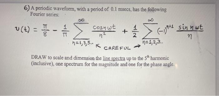 Solved 6) A periodic waveform, with a period of 0.1 msecs, | Chegg.com